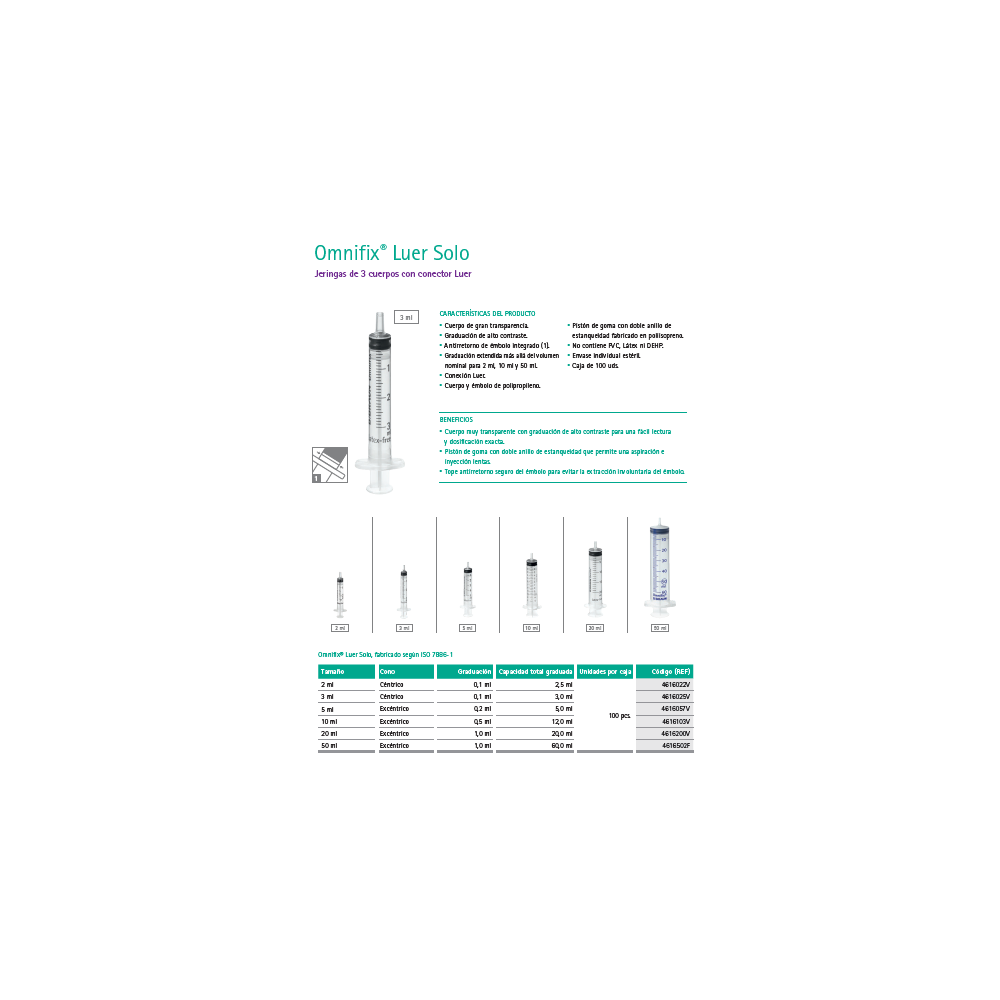 jeringa 3 cuerpos 10ml sin aguja cono luer excentrico omnifi